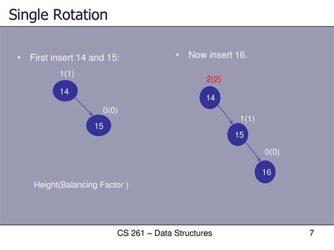 Cs 261 Recitation 7 Fall 2010 Cs 261 Data Structures Ppt Download