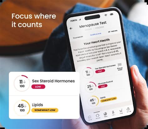 Menopause Test Kit Home Blood Test For Menopause UK