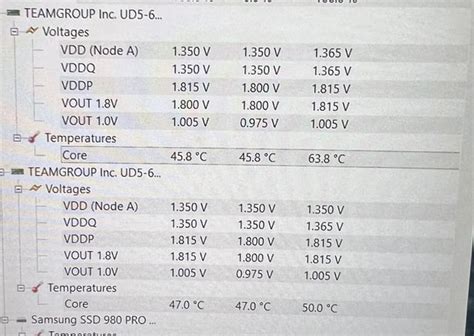 For Amd Ryzen Users Are There Any Proscons For Using The Memory Encryption Feature For Mining
