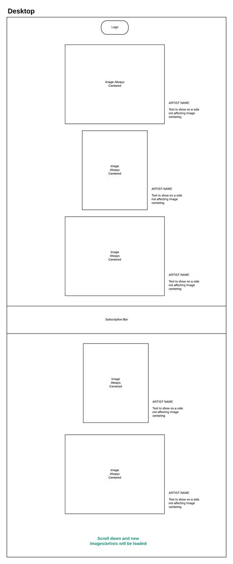 css flexbox how can i keep boxes fixed one below the other stack