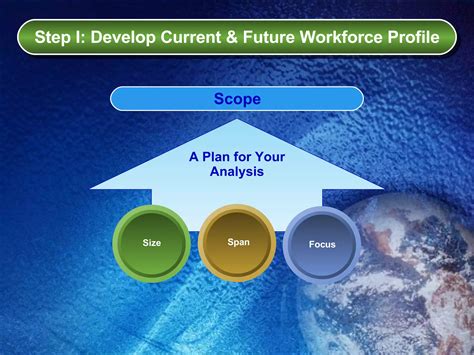 Data Collection Presentation Ppt