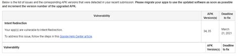 Android App Vulnerable To Intent Redirection Issue Stack Overflow