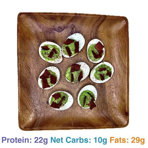 Guacamole Bacon Deviled Eggs Muscle Cell