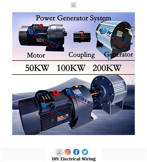 Diy This Is A Visual Representation Of A Power Generator System