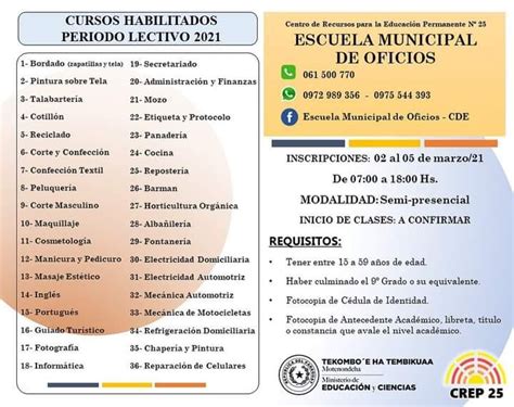 La Dirección De Educación Y Cultura Ciudad Del Este Facebook