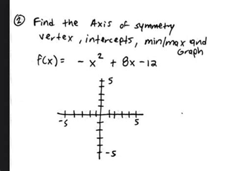 solved find the axis of symmetry vertex intercepts min max