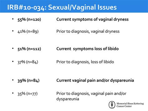 Sex And Cancer Jeanne Carter Phd Ppt