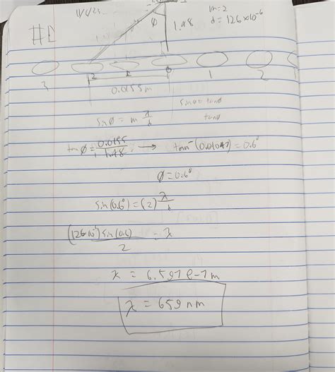 Solved Suppose The Interference Pattern Shown In The Figure Chegg