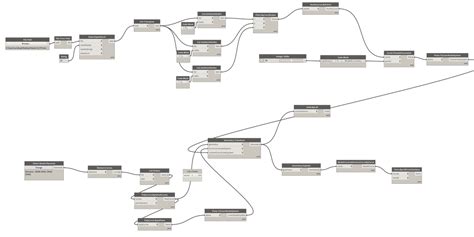 Create A Solid From Fixed Section Along Path Revit Dynamo