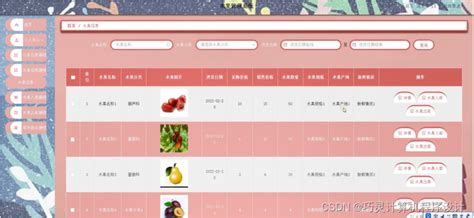 Django计算机毕业设计水果管理系统python源码程序lw远程部署水果管理信息系统用python Csdn博客