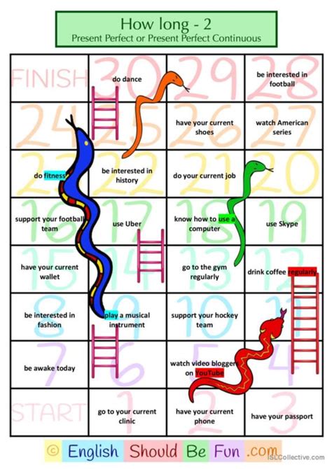 102 Present Perfect Continuous Progressive Tense English E