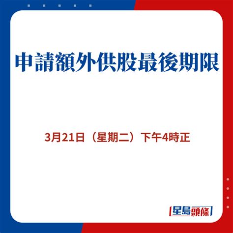 領展供權股交易倒數 一文看清各情景部署 專家提醒盡早決定 星島日報