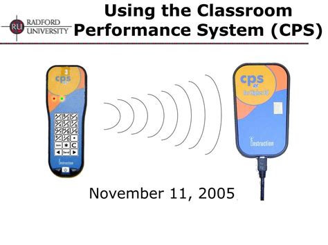Ppt Using The Classroom Performance System Cps Powerpoint Presentation Id1282219