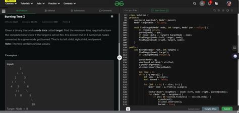 Nidhi Upman On Linkedin Geekstreak2024 Intuition Approach