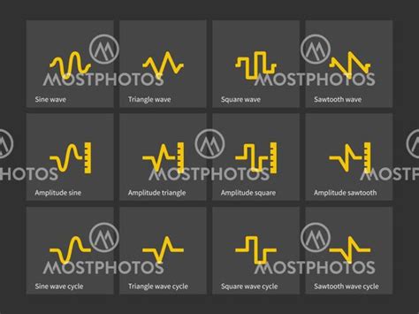 Sine Triangle Square Saw By User 50015 Mostphotos