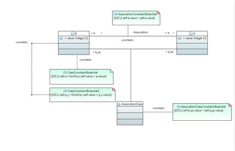 Eclipse Language Mapping Constraints Brook Collete
