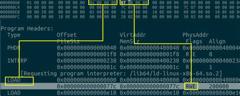 Introduction To The ELF Format Part II Understanding Program Headers