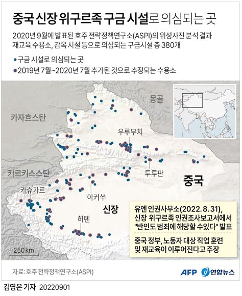 [그래픽] 중국 신장 위구르족 구금 시설로 의심되는 곳 韓聯社