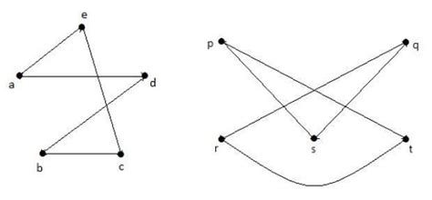 Isomorphic Graph Theory