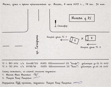 Схема ДТП как правильно нарисовать схему самостоятельно