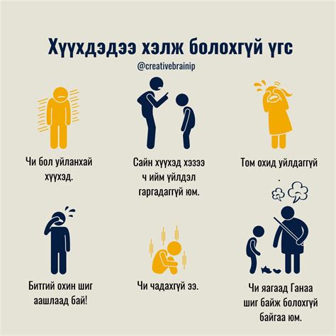 Таны хэлсэн үгс Бүтээлч Тархи Сэтгэл Судлалын Хүрээлэн