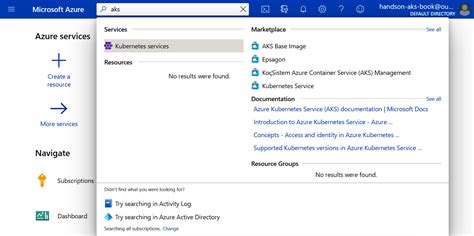 Azure Kubernetes Service Aks