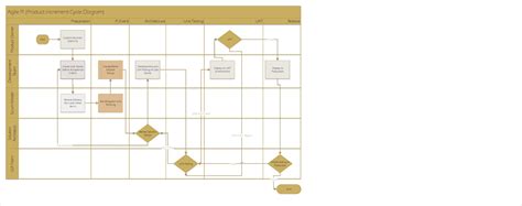 DIAGRAM Microsoft Visio Pivot Diagram Addon MYDIAGRAM ONLINE