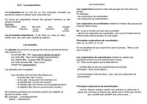 Gr 9 Conjonction Adverbe Préposition