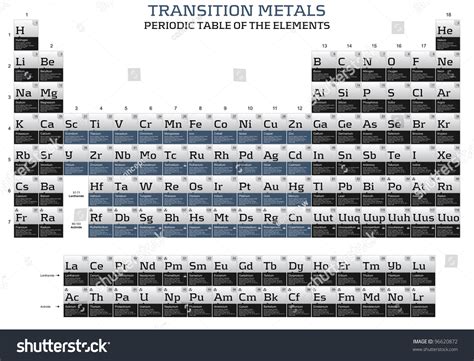 Transition Metals Periodic Table Elements Stock Illustration 96620872 Shutterstock