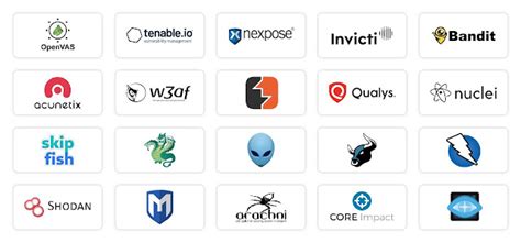 faraday open source vulnerability management platform professional