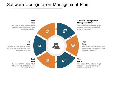 Software Configuration Management Plan Ppt Powerpoint Presentation Styles Cpb Presentation