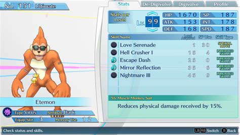 Etemon Digimon Digimon Story Cyber Sleuth Hackers Memory