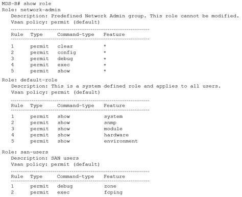 350 601 Exam Free Actual Qandas Page 20 Examtopics