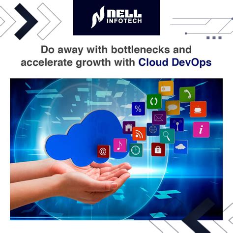 Nell Infotech Pvt Ltd On Linkedin Nellinfotech