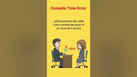 Compile Time Errors Technical Interview Question Java Interview Youtube