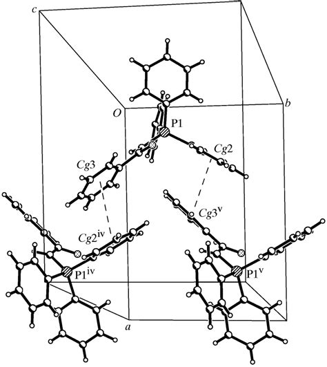 The ππ Interactions Present In The Crystal Structure Of I Symmetry