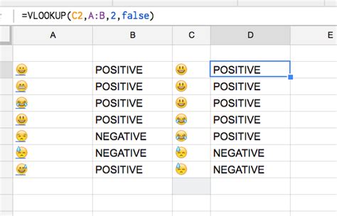 Formulas Match To Return Same Row Not Woking For Me Google Sheets