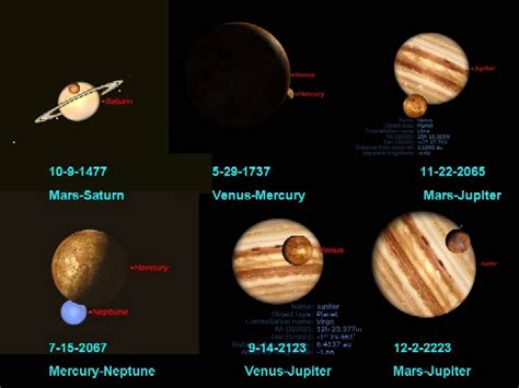 Saturn And Jupiter Occulation Solar System Observing Cloudy Nights
