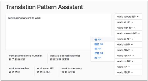 Figure 1 From Learning Synchronous Grammar Patterns For Assisted Writing For Second Language