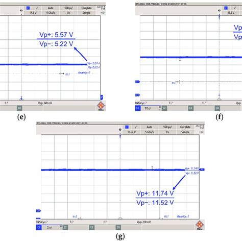 Voltages Across Capacitors At D 05 And V In 3 V A Voltage