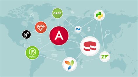 Identifying The Best Web Development Framework For Your Business