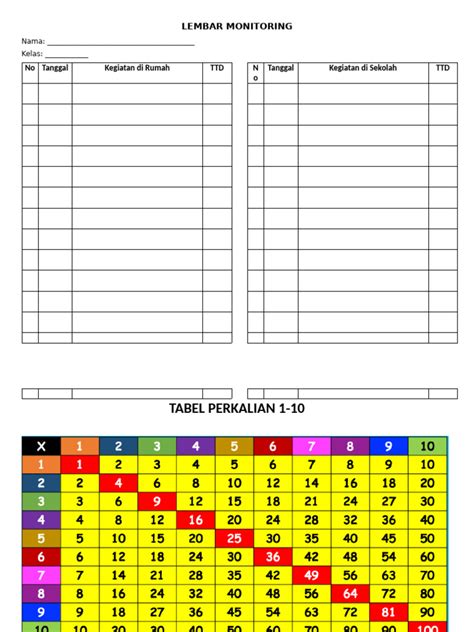 Form Monitoring Pdf Form Monitoring Pdf
