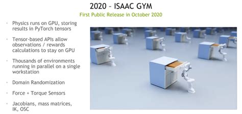 Isaac Gym 机器人仿真环境初探 知乎