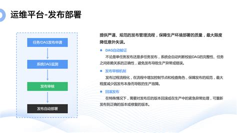 数据平台：企业数字化转型的加速器 二价亚铁 博客园