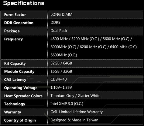 Geil Unveils DDR Memory Modules With Tiny Fans Tom S Hardware
