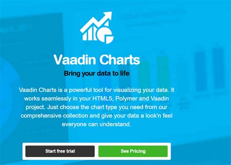 Charts With Vaadin Vaadin