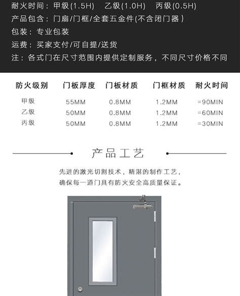 厂家直供钢质不锈钢甲乙丙级防火门消防安全门工程 阿里巴巴