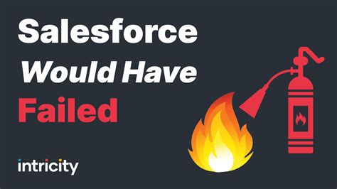 salesforce would have failed
