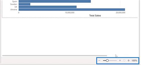 Deneb Power Bi Declarative Visualization Master Data Skills Ai