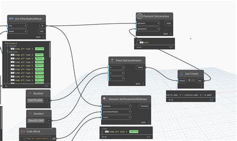 element setlocation has null output revit dynamo